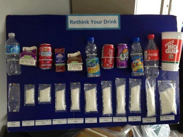¿Son saludables las bebidas light?