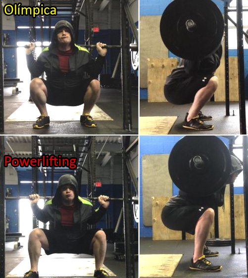 20 consejos para hacer sentadillas | Entrenamiento