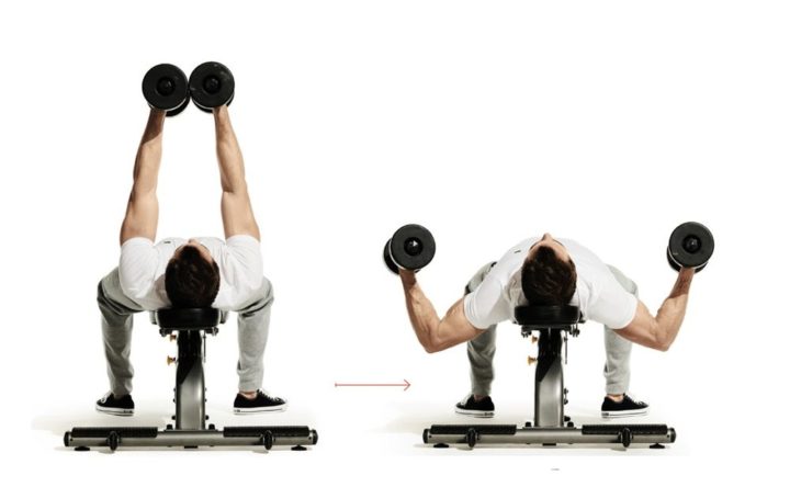 La rutina para pecho en circuito con los mejores resultados