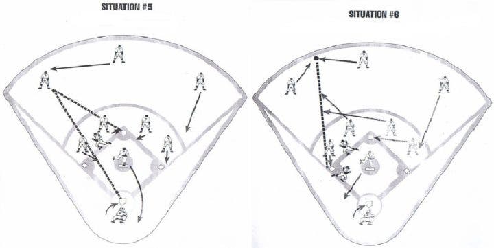 Fundamentos defensivos básicos del béisbol Fundamentos defensivos básicos del béisbol