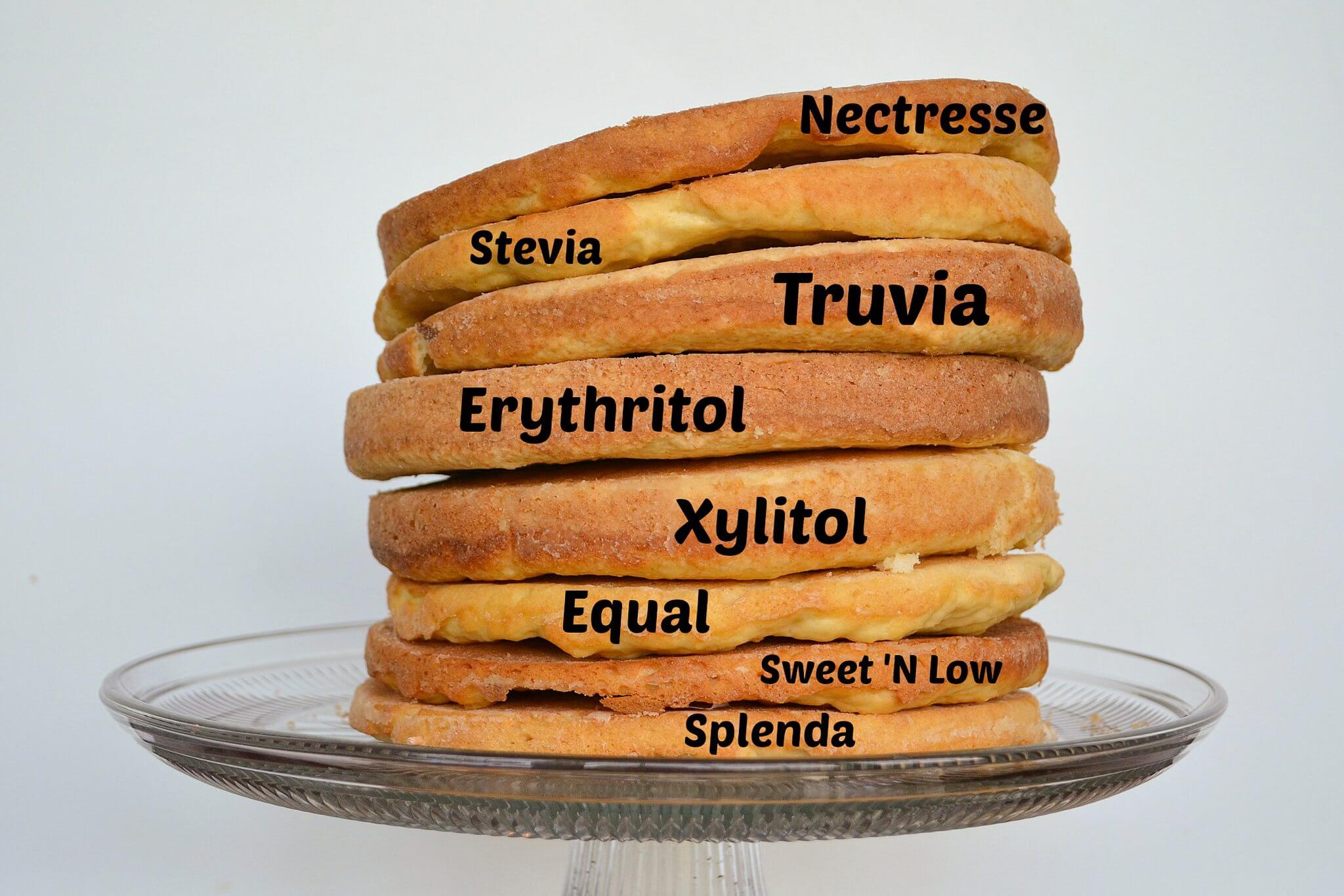 Beneficios y riesgos del edulcorante natural Eritritol