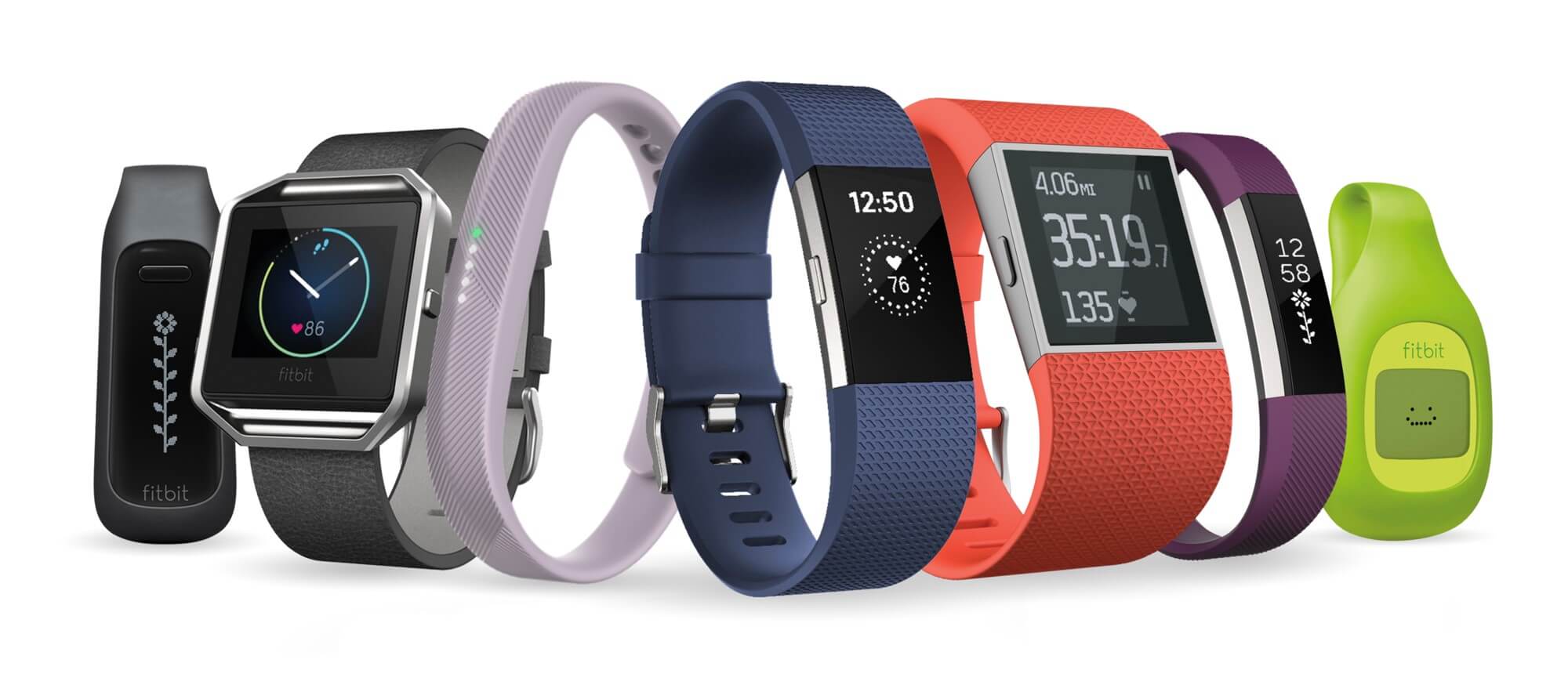 Las 6 mejores pulseras de actividad de Fitbit