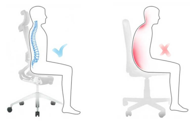 Ejercicios para corregir las escápulas aladas y mejorar la postura